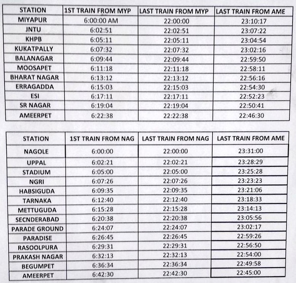 L TMRHL Announces Hyderabad Metro s Fares Smart Card Timings The L TMRHL Announces Hyderabad Metro s Fares Smart Card Timings The